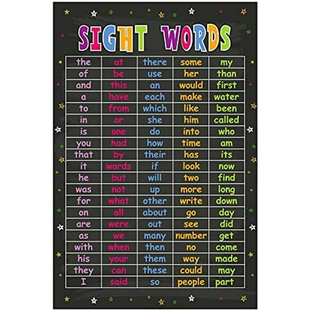 Word Family Posters
