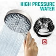 Metpure Handheld Shower Head with Easy Clicker - Multiple Spray ...