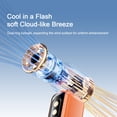 Handheld Misting Fan Portable,Powerful Turbo Personal Mister Fans, 5 ...