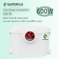 SUPERFLO 600W Macerator Pump With 4 Water Inlets, Macerating Toilet Sewage Sump Pump For ...