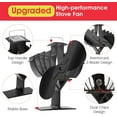 Upgraded Wood Stove Fan High Airflow, Large-Sized Heat Powered Stove ...