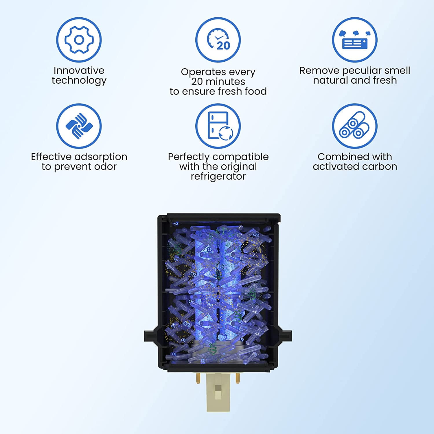 Click here for Iefioef Air Purification Cartridge Filter Replacem... prices