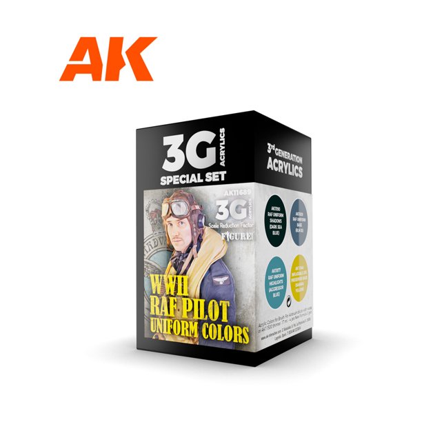 WWII RAF Pilot Uniform Colors New - Walmart.com