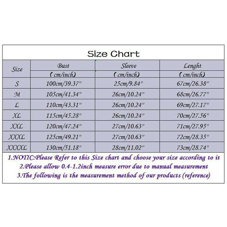 Strainer Mesh Chart