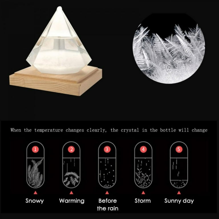 Storm Glass Weather Station
