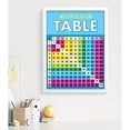 Curriculum Bulletin Board Sets 15-Piece Set Multiplication 17" x 23 ...