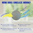 SMELLEZE Natural Garbage Smell Removal Deodorizer: 2 lb. Granules Rids ...