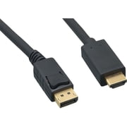 Professional Cables TV Accessories in TV & Home Theater - Walmart.com