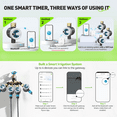 RainPoint Smart Bluetooth Sprinkler Timer, TTV102B, Water-Saving ...