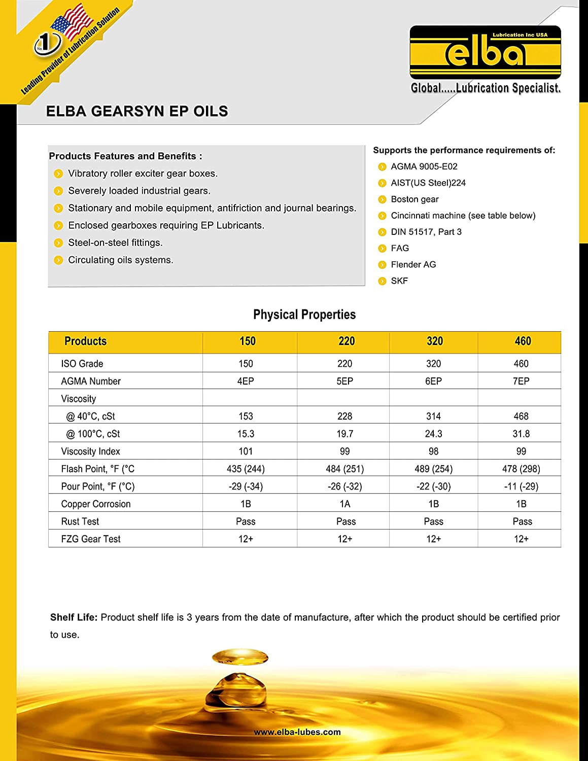 Buy ELBALUBES GEAR-SYN EP 320 SYNTHETIC GEAR OILS High performance ...