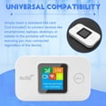4G/5G Mobile Hotspot WIFI Router 4G LTE Router Repeater Pocket Modem ...