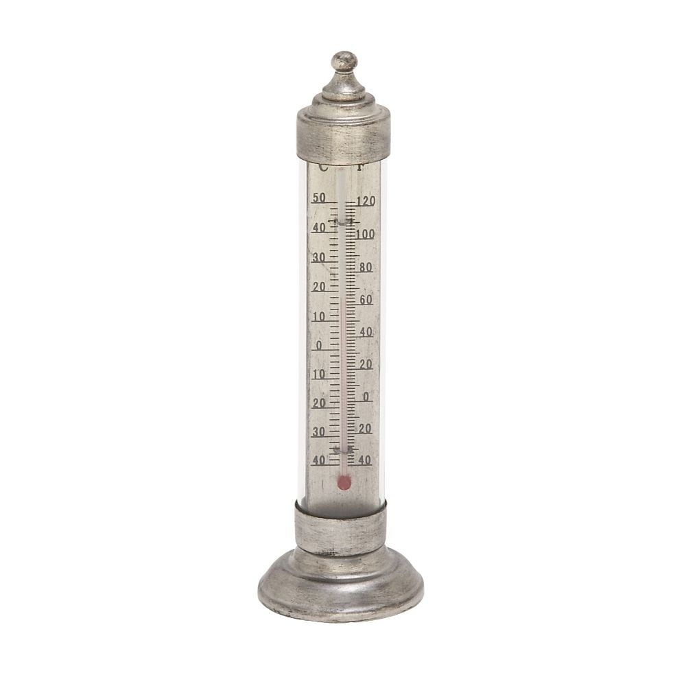 Classy Metal Thermometer - Walmart.com