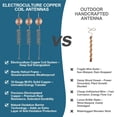 6 Pack Copper Gardening Antenna Kit 10 Gauge 99% Pure Copper Wire Plant ...