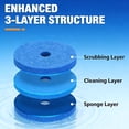 32 count Disposable Toilet Brush Sponge Refills, 5-Layer Pre- Rich ...