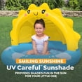 BESTSKY Inflatable Kiddie Pool with Shade,40 X 38 X 28 Inches,Portable ...