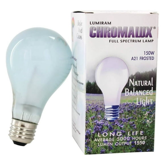 Full Spectrum Light Bulbs