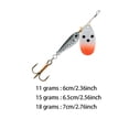 Fishing Lures Spinners Kit All Time Greatest Fish Catcher, World Famous ...