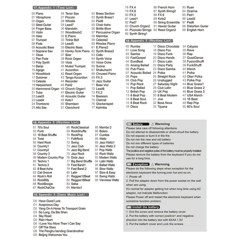 General Store Items List In Hindi