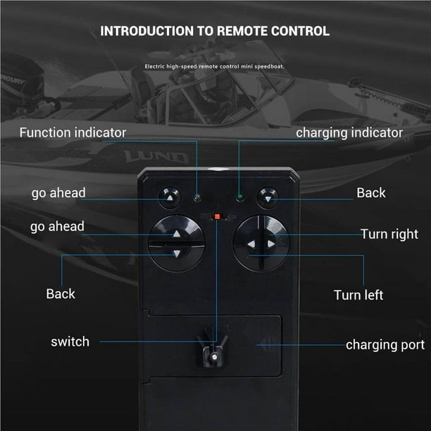 wolftale Remote Controlled Boat Kids Outdoor Mini RC Boat 2.4G RC Speed ...