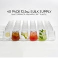 40 Pack 13.5oz Clear Plastic Stemless Wine Glasses - Unbreakable BPA ...