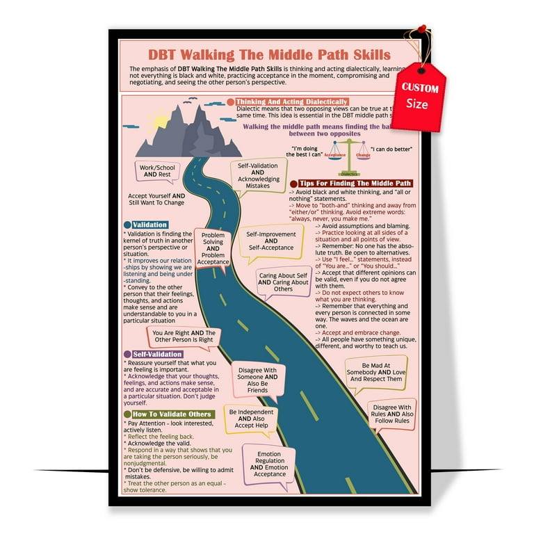 Life Skills Posters For Kids