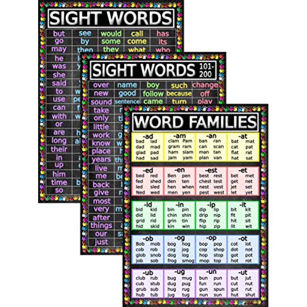Word Family Posters