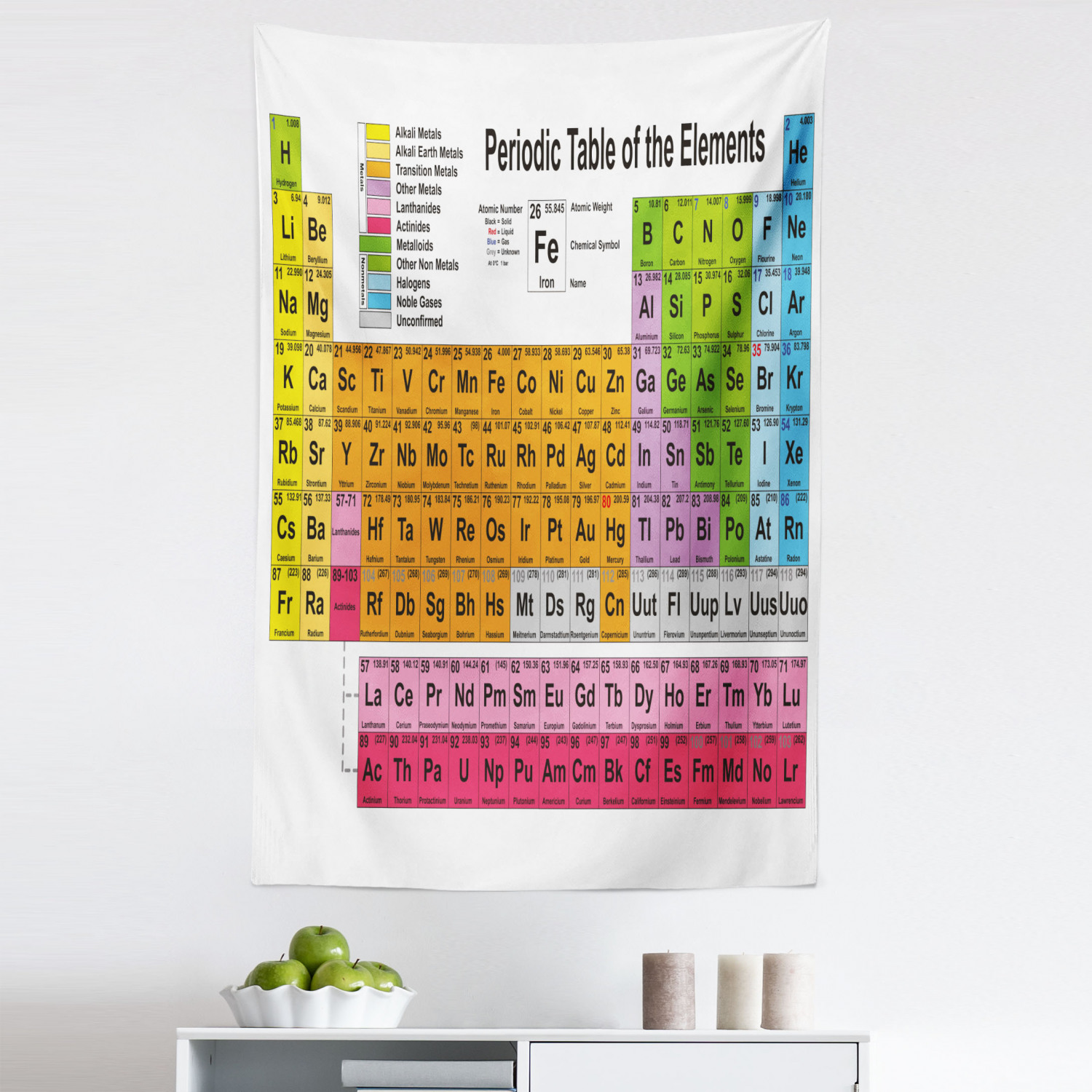 Periodic Table Tapestry, Science Freak Chemistry Lovers Colorful ...