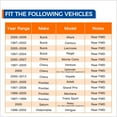 512150 FWD Rear Wheel Bearing and Hub Assembly Compatible with Chevy ...