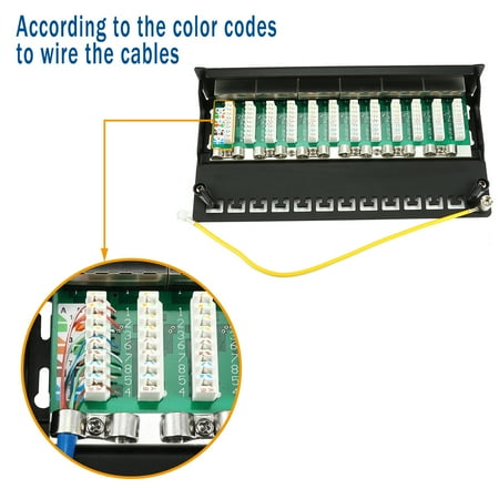 12-Port Wallmount Cat 5E Patch Panel T568A T568B Shielded, RJ45 ...