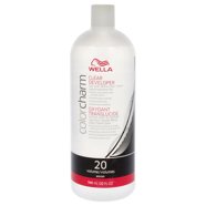 Goldwell Colorance Gloss Tones - Clear - Walmart.com