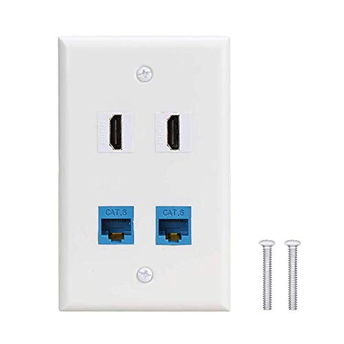 4 Port Wall Plate