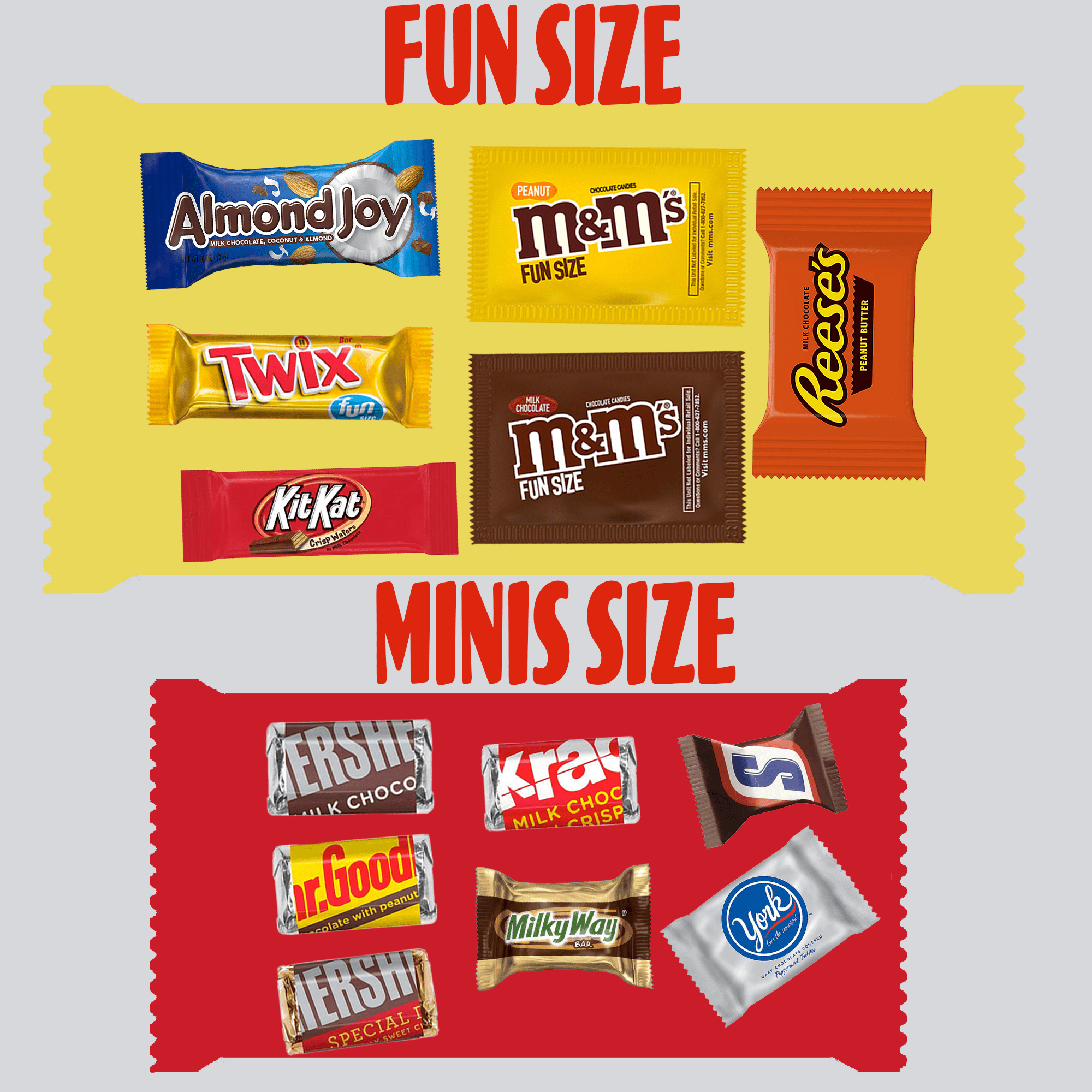 Buy Bundle Milk Chocolate Candy Mix, 14 Pound Variety Pack of Bulk Mini ...