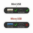 OLIVE- 5Ft Mini Usb Sync Data Charger Cable Cord For Eclipse Mp3 Mp4 ...