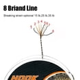 Wofarmy 20 Meter Fishing Line Braid Fishing Line Camouflage Patterns ...