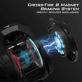 KastKing Right Baitcasting Reels, 17.64LB Carbon Fiber Drag, Cross-Fire ...