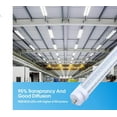 T8 8FT LED Tube Light, 8 Foot T8 V Shaped Single Pin FA8 Base, Ballast ...