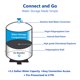 RO Expansion Tank 4 Gallon – NSF Certified – Compact Reverse Osmosis ...