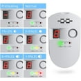 Propane Natural Digital Gas Detector, Gas Leak Detection, Plug-in High ...