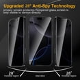 (2+2 Packs) Privacy Screen Protector And Camera Lens Protection For ...