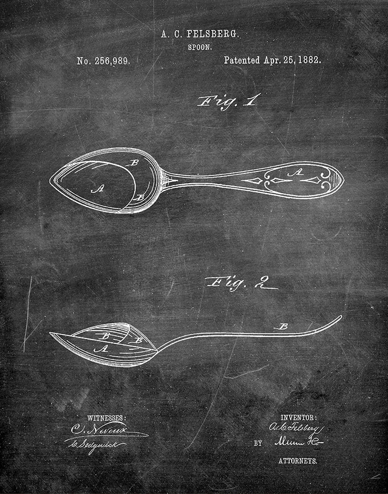 Original Spoon Artwork Submitted In 1882 - Kitchen - Patent Art Print ...