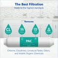 Express Water Post Activated Carbon (PAC) Water Filter Replacement – 5 ...