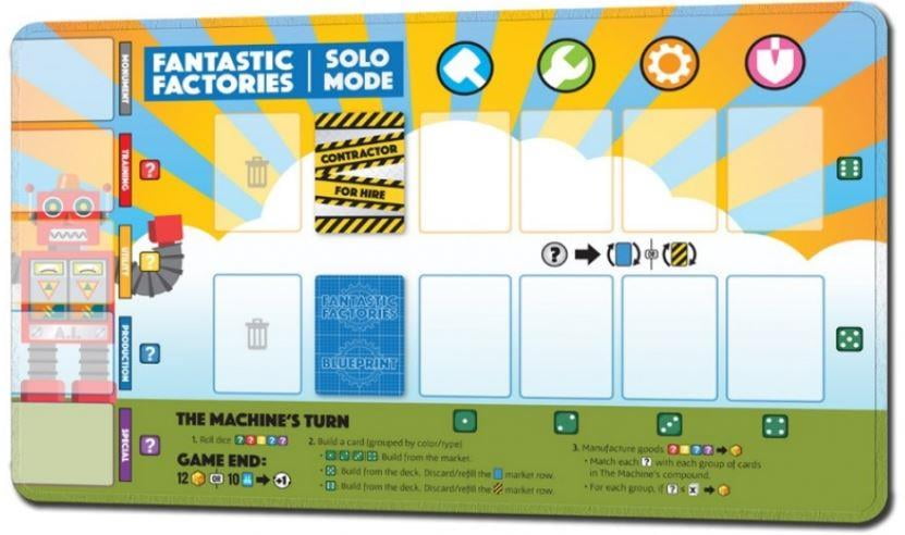 Deep Water Games DWAPM01011995 Fantastic Factories Playmat Board Game ...