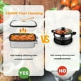 2-in-1 Multifunctional Electric Grill,Indoor Smokeless Electric Griddle ...
