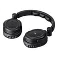 Monoprice Premium Hi-Fi DJ Style Over-the-Ear Pro Headphone ...