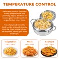"Jetcloudlive 2.2L Stainless Steel Deep Fryer Pot, with Thermometer ...