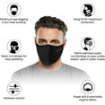 Lavish Care Cloth Face Mask - Washable & Reusable - 5 Layers - Cotton ...