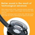 MINSUI-Snowsky Wind 3.5mm ON-Ear Headphones for Recording Gaming with ...