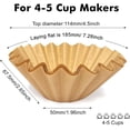 5 Cup Coffee Filter, 100 Count Unbleached Natural Small Basket ...