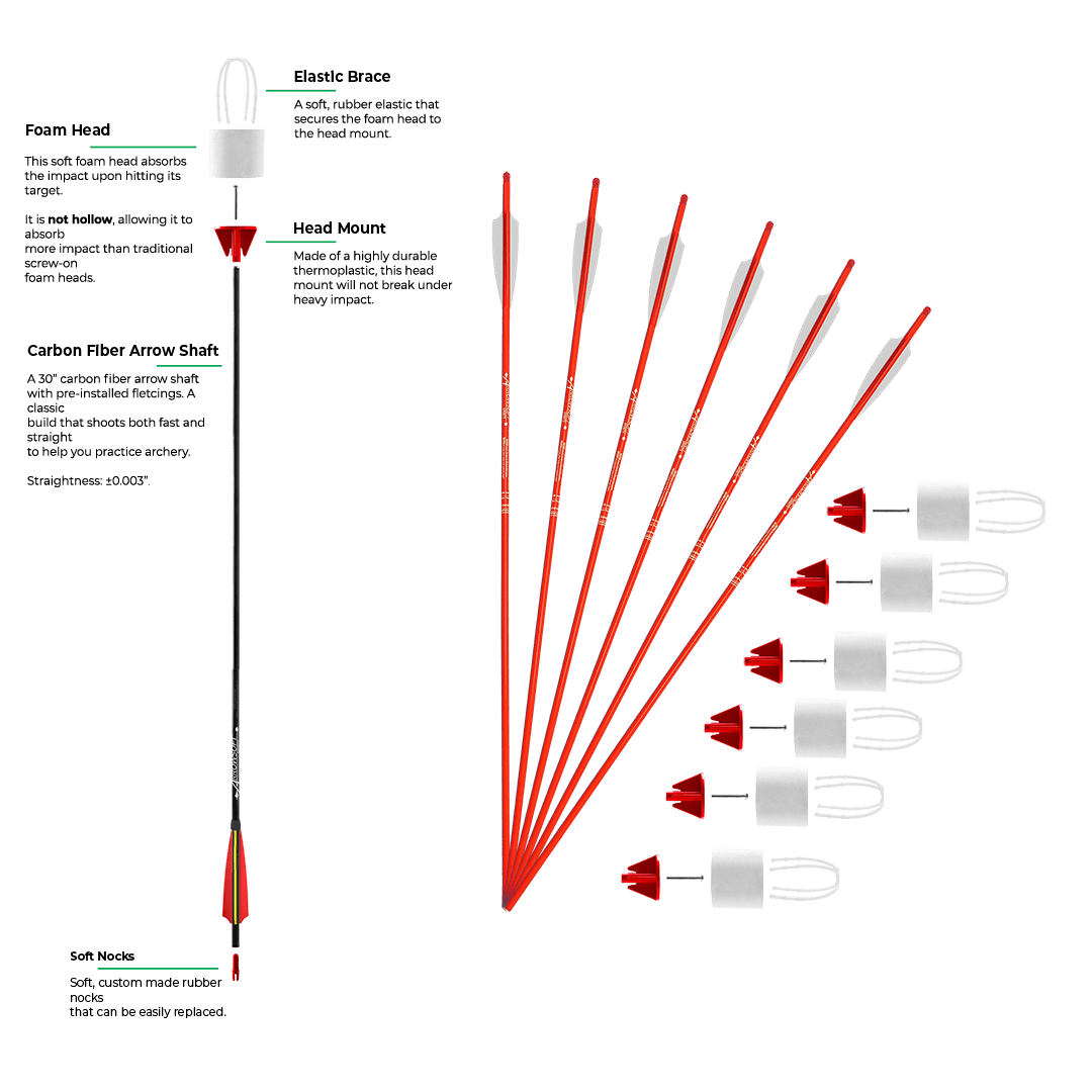 Click here for Arrowsoft Sports 6-Pack Foam Tipped Arrows - 30 -... prices
