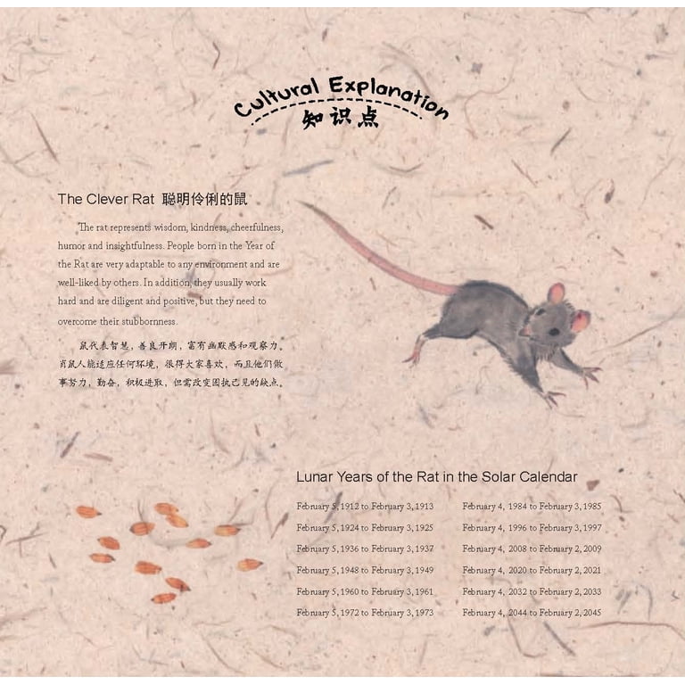 Story of the rat chinese zodiac 60 photos - Astrologytoyou.com
